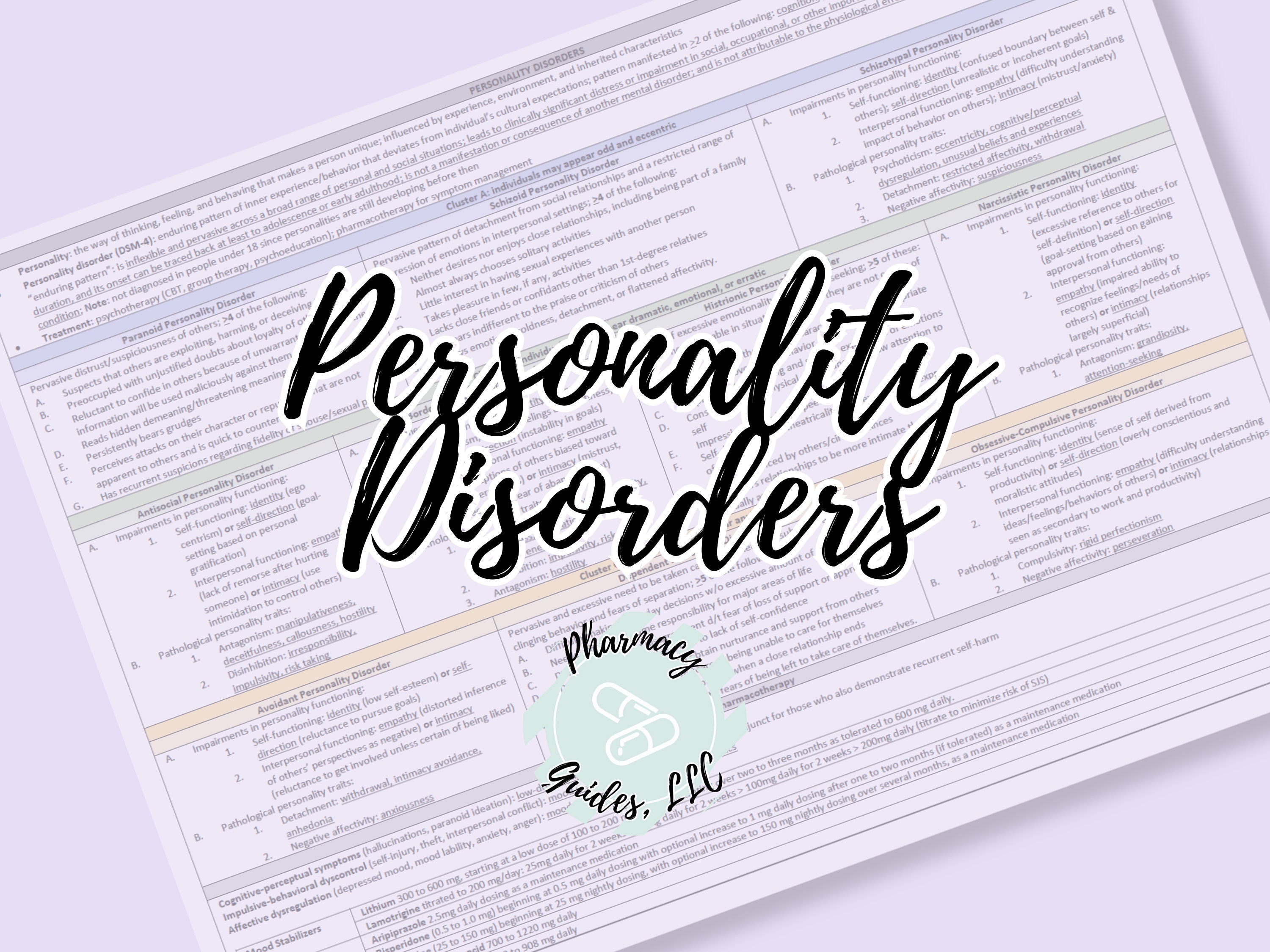 Personality Disorders Cheat Sheet Study Guide for Psychiatry Rotation ...
