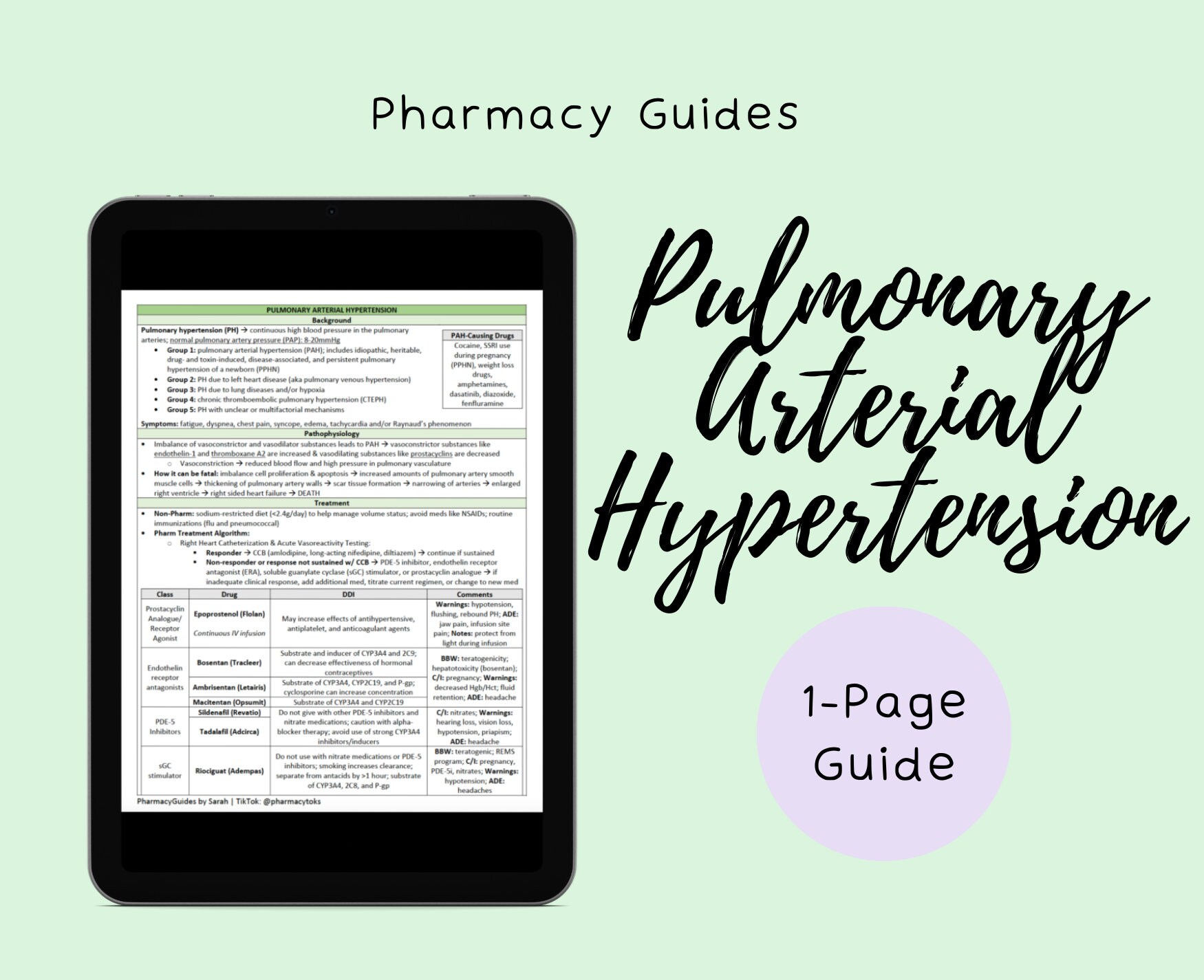 Pulmonary Arterial Hypertension Pharmacy Study Guide | NAPLEX ...