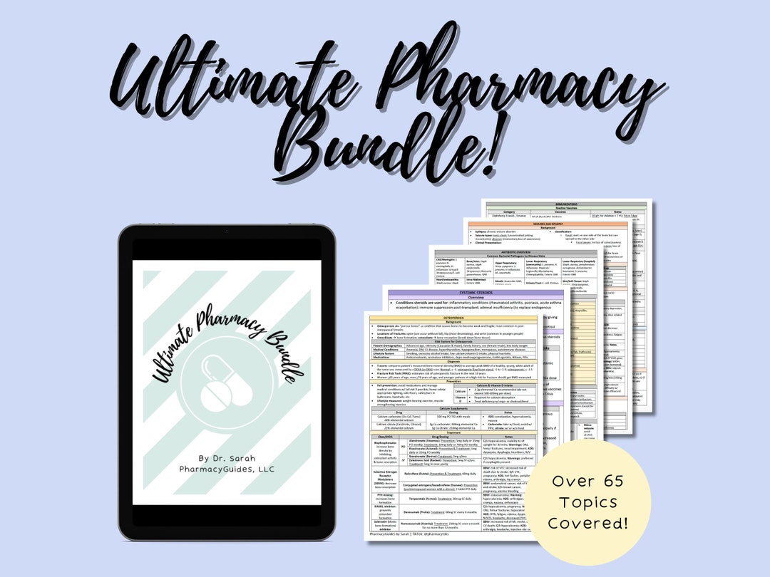 Ultimate Pharmacy Bundle (2026) | NAPLEX | Pharmacy Notes for Students ...