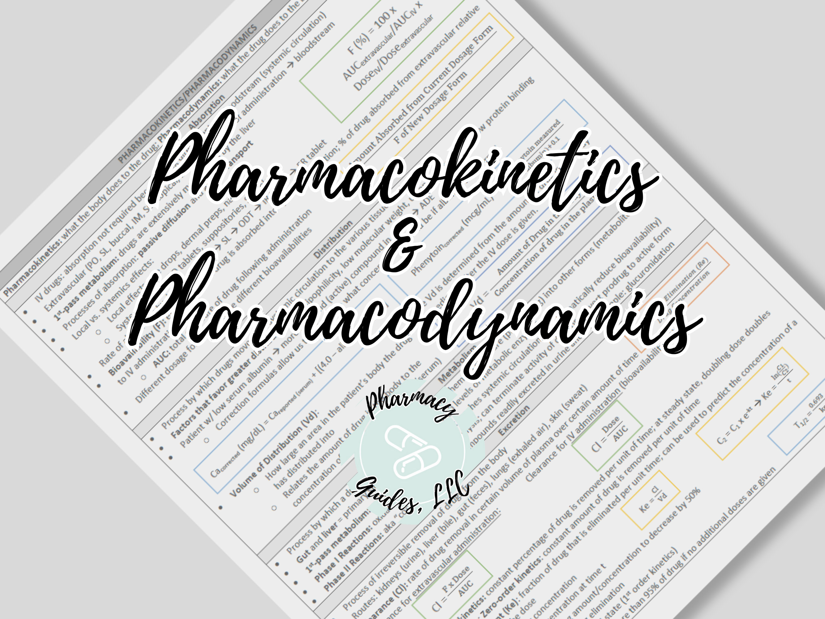 Pharmacokinetcs and Pharmacodynamics Study Guide | NAPLEX Prep ...