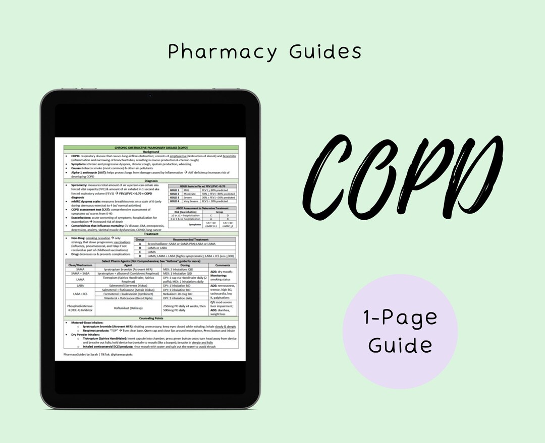 Chronic Obstructive Pulmonary Disease COPD Study Guide - Etsy
