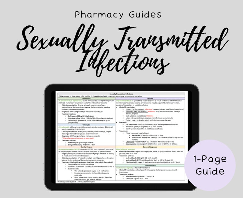 Sexually Transmitted Infections (STI) Pharmacy Study Guide | NAPLEX ...