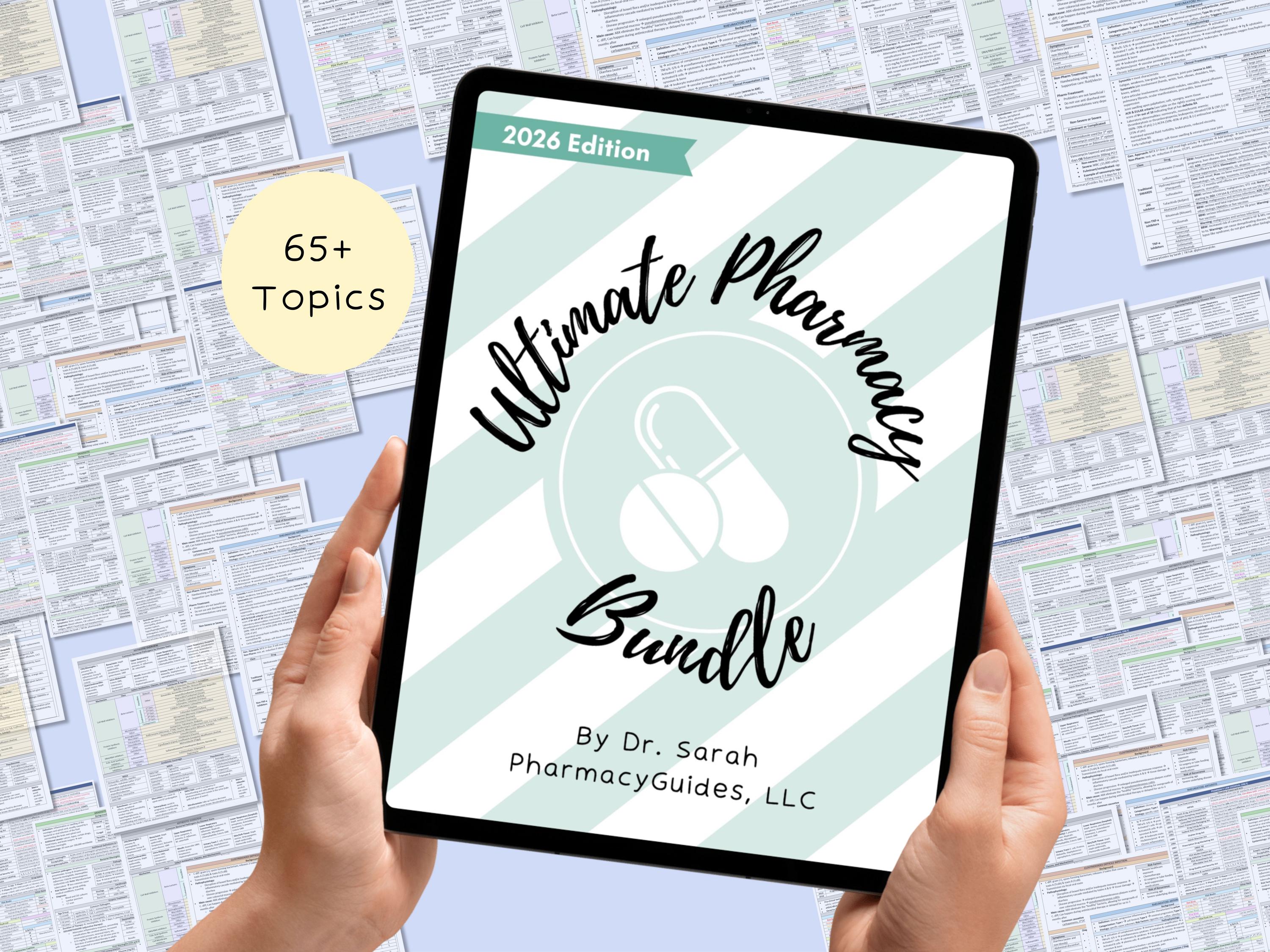 Ultimate Pharmacy Bundle (2026) | NAPLEX | Pharmacy Notes for Students ...
