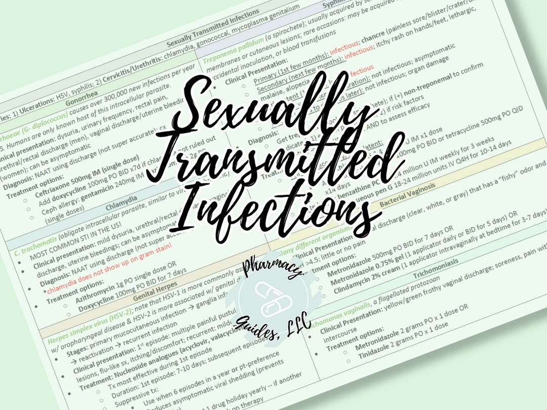 Sexually Transmitted Infections (STI) Pharmacy Study Guide | NAPLEX ...