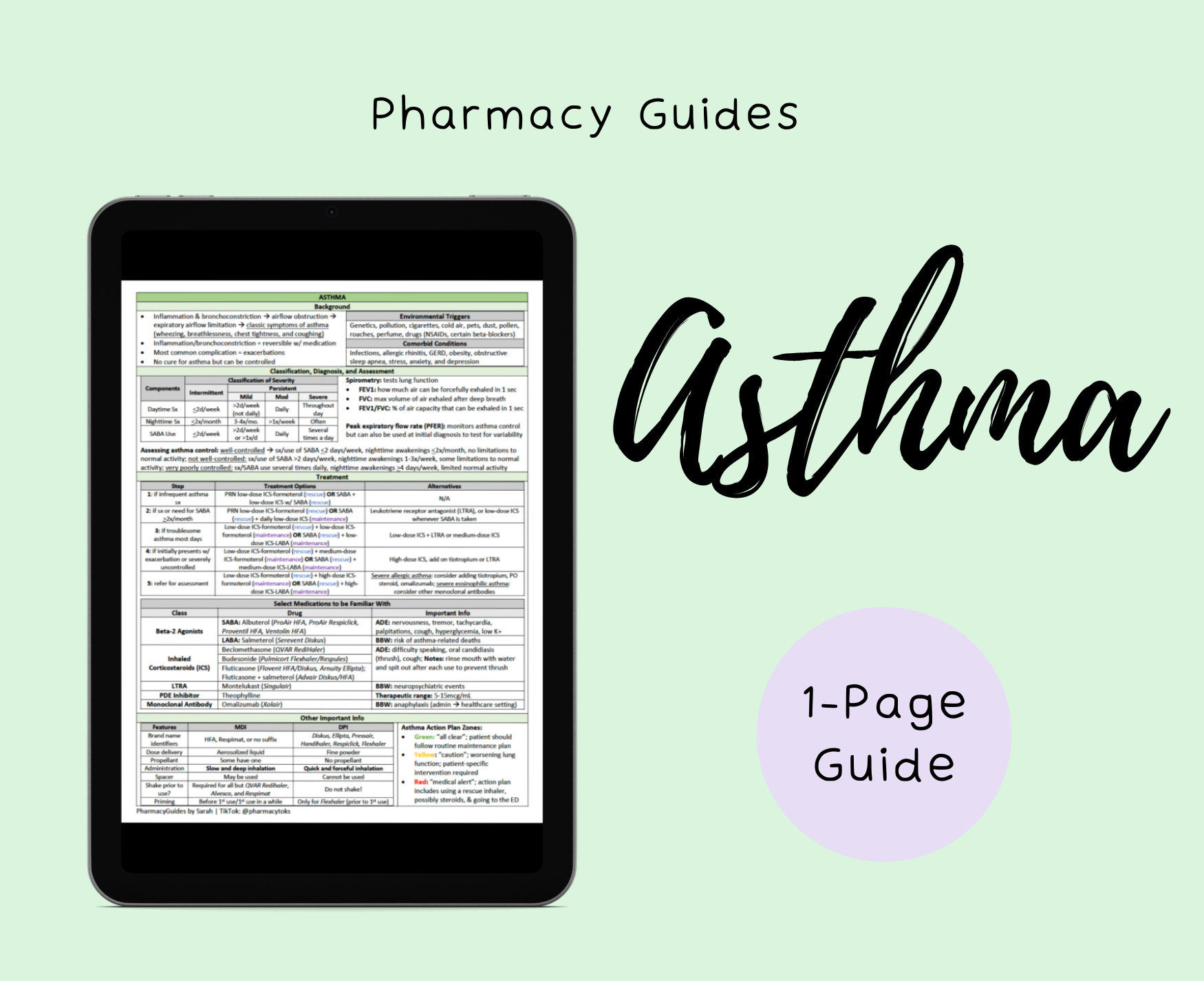 Asthma Pharmacy Study Guide | NAPLEX | Pharmacy School Notes - Etsy
