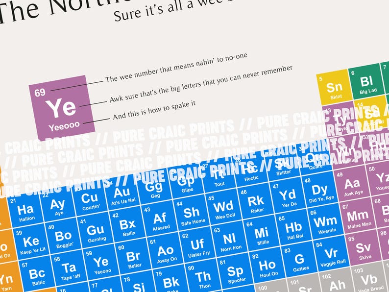 Northern Irish Periodic Table - Poster Wall Art Print, Northern Irish ...