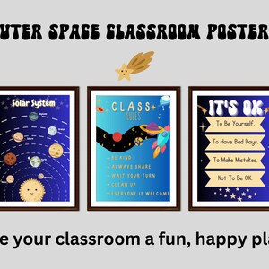 Solar System Classroom Posters, Classroom Decoration, Kindergarten ...