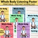 Whole Body Listening Poster | Classroom Decor| Kindergarten, Preschool ...