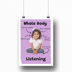 Whole Body Listening Poster | Classroom Decor| Kindergarten, Preschool ...