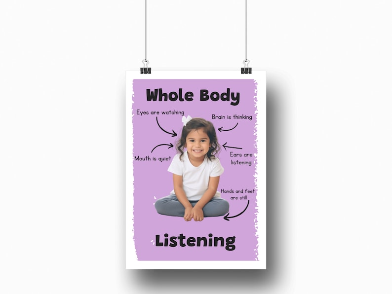 Whole Body Listening Poster | Classroom Decor| Kindergarten, Preschool ...