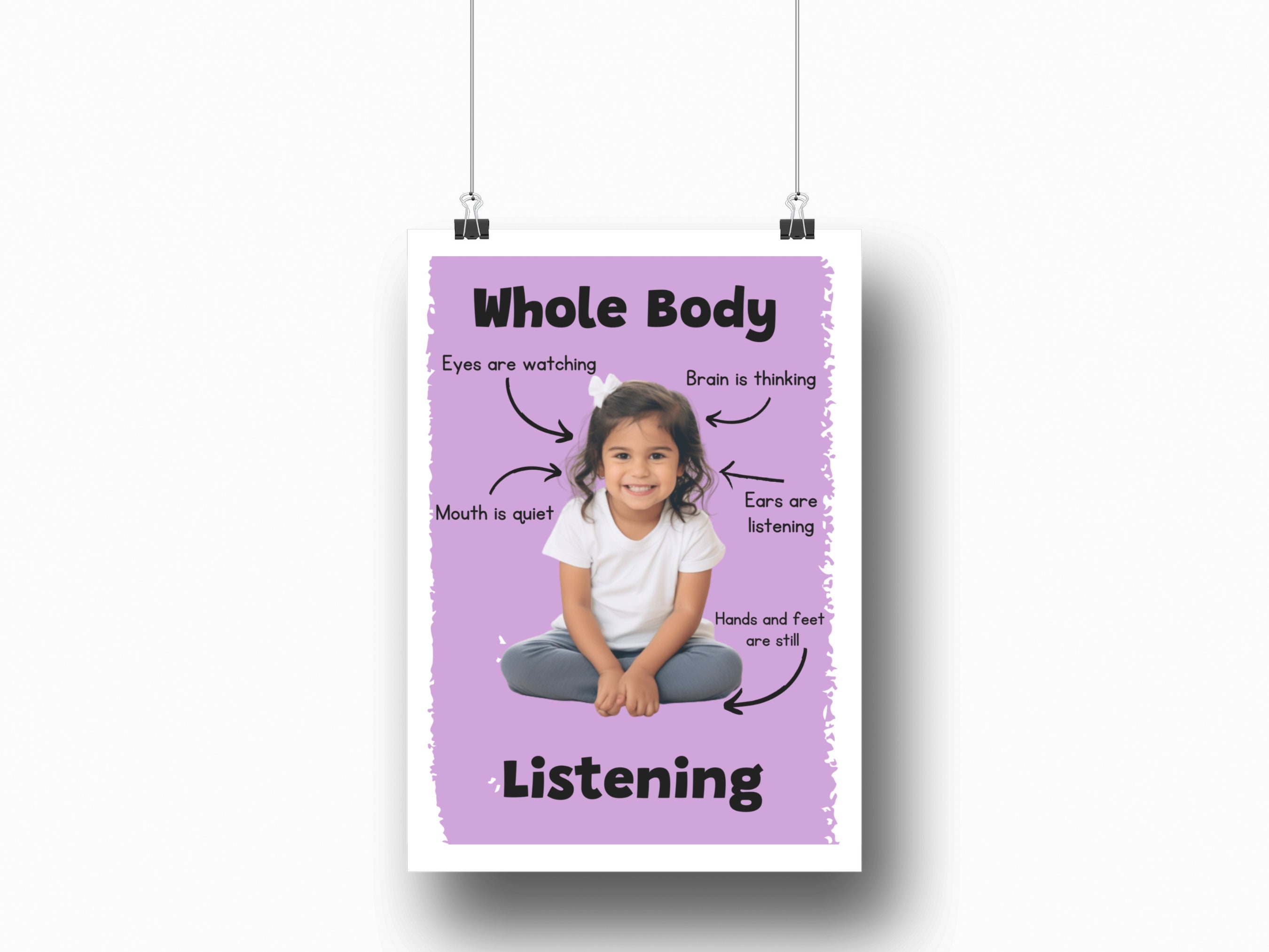 Whole Body Listening Poster | Classroom Decor| Kindergarten, Preschool ...
