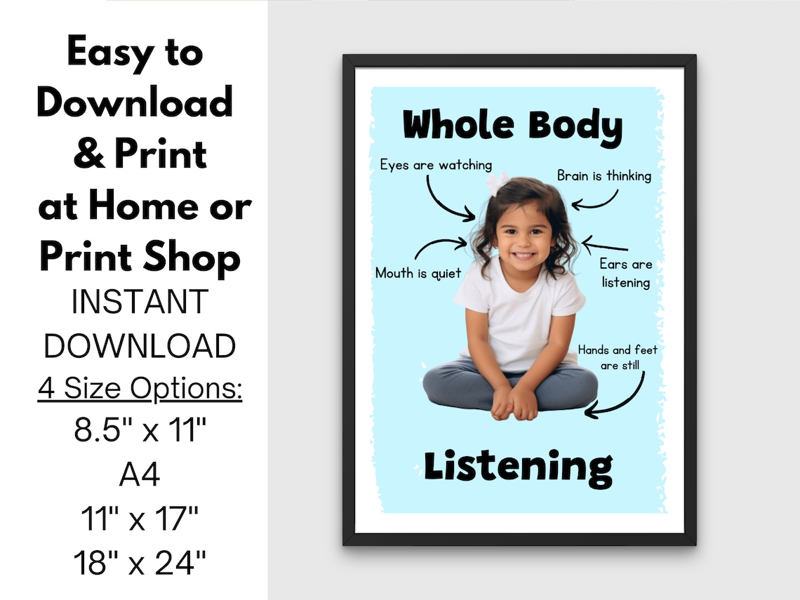 Whole Body Listening Poster | Classroom Decor| Kindergarten, Preschool ...