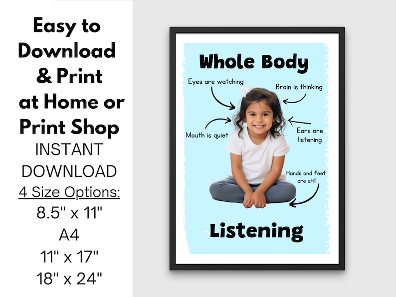 Whole Body Listening Poster | Classroom Decor| Kindergarten, Preschool ...