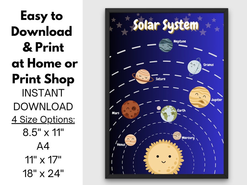 Solar System Classroom Posters, Classroom Decoration, Kindergarten ...