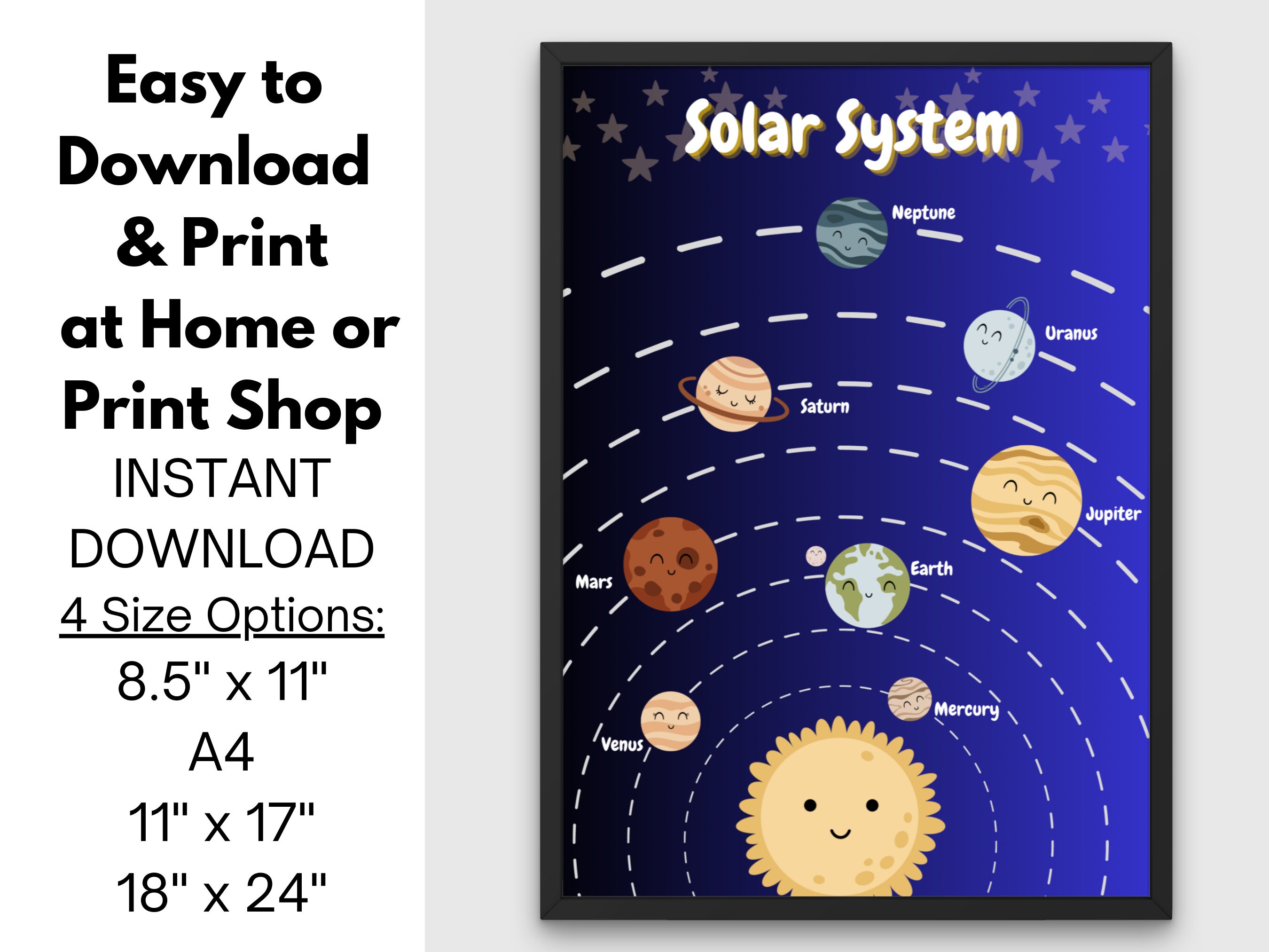 Solar System Classroom Posters Classroom Decoration - Etsy