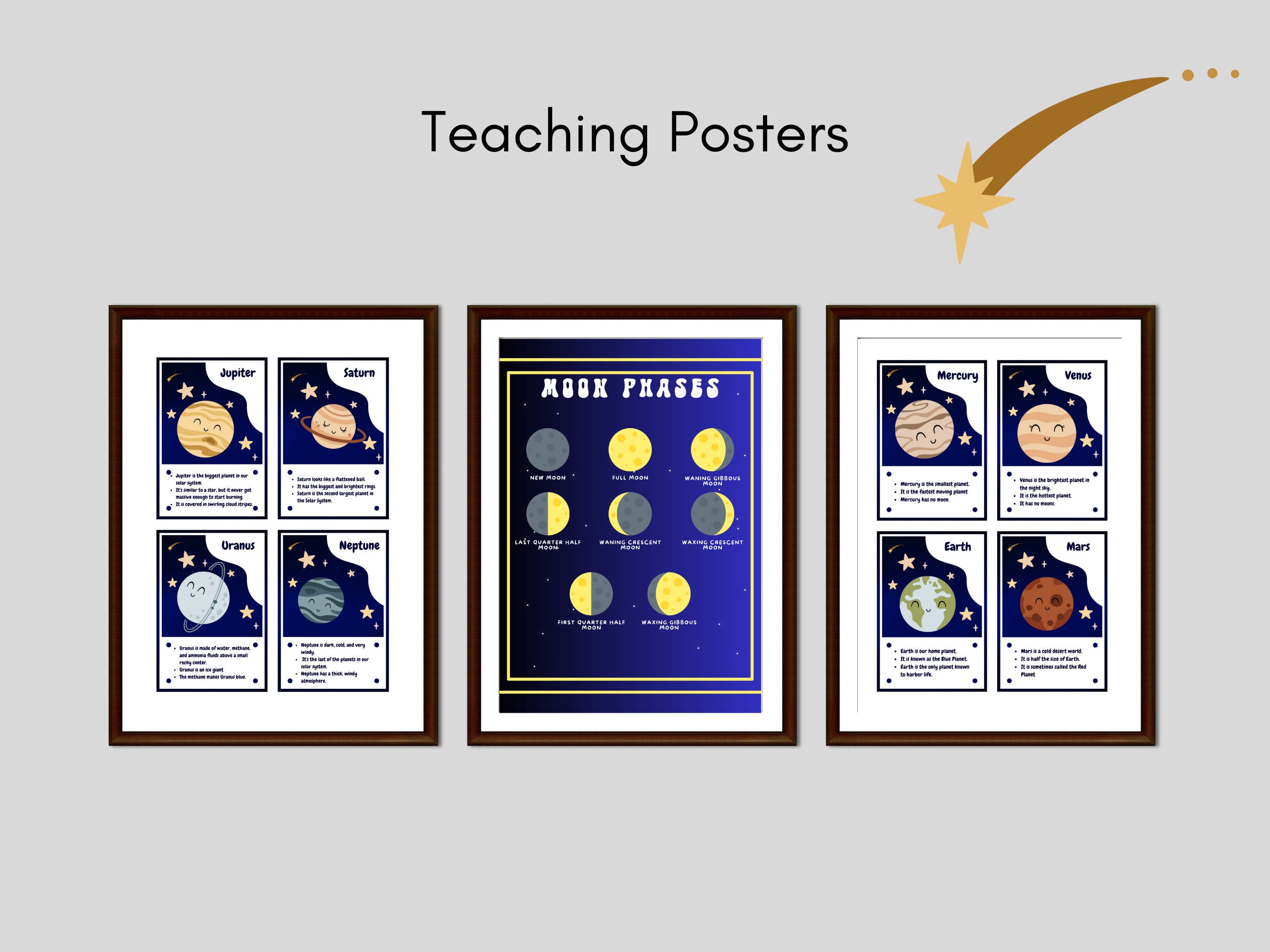 Solar System Classroom Posters Classroom Decoration - Etsy