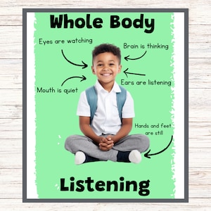 Whole Body Listening Poster | Classroom Decor| Kindergarten, Preschool ...