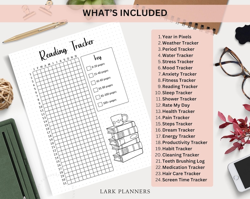 Yearly Tracker Bundle, Printable A5 Planner Inserts, Habit Trackers ...