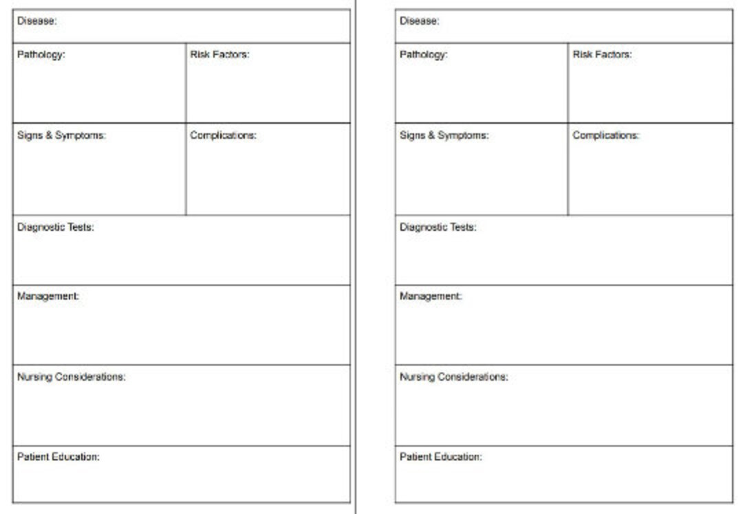 Study Cards Template for Nursing: Pharmacology Disease & - Etsy Canada