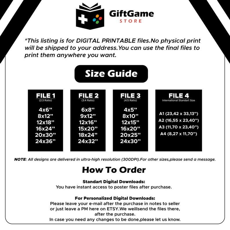 Custom League of Legends Poster Digital Game Poster Lol - Etsy