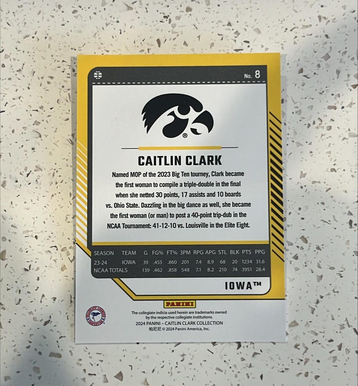 Caitlin Clark - Collection Card #8 - 2024 Panini Caitlin Clark ...