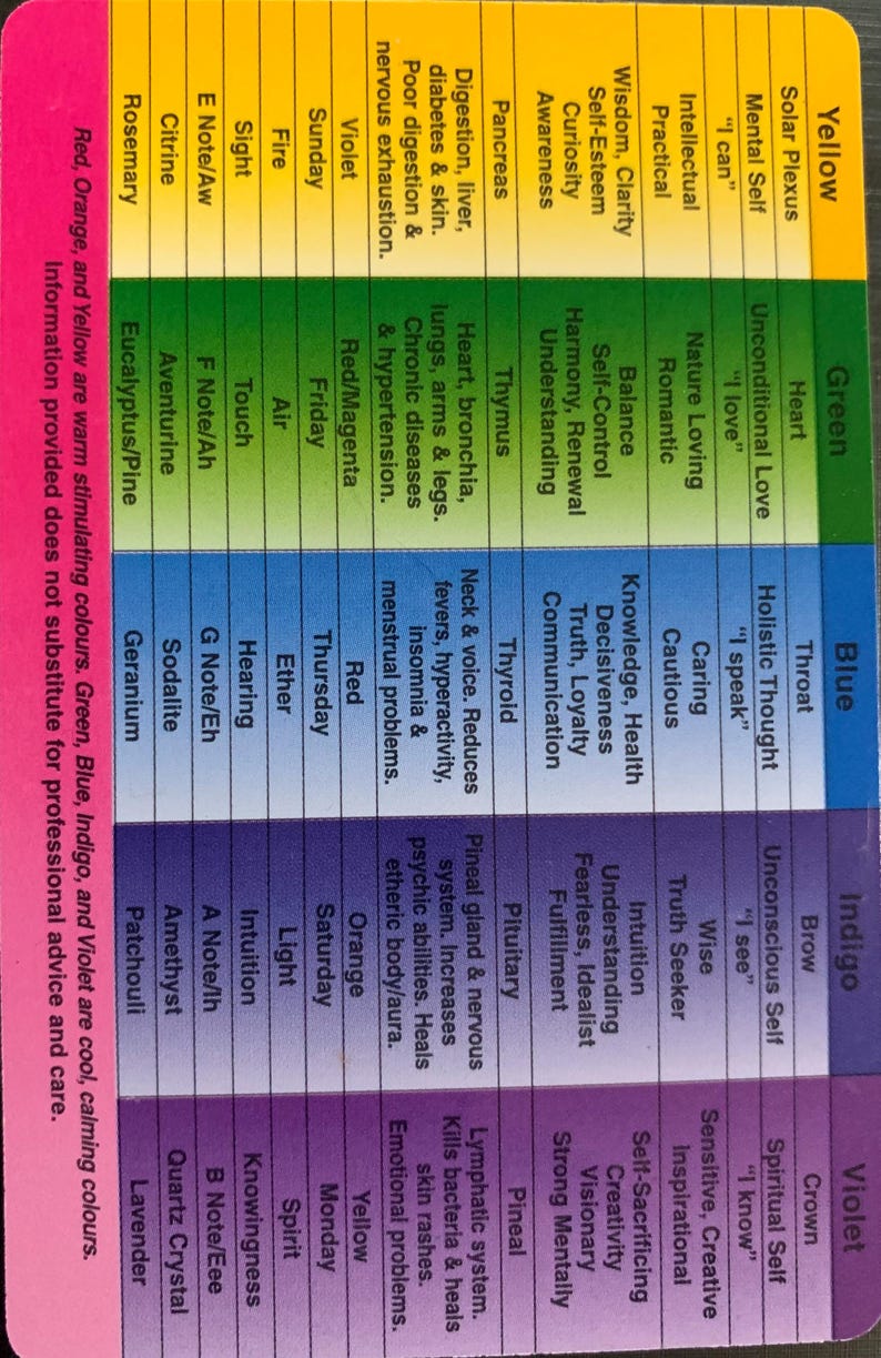 Magenta Color Therapy Pro sporty Style Eyewear. Eight Chakra Soul Star ...