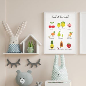 Fruit of the Spirit Artwork Poster, Downloadable, Faith-based Learning ...