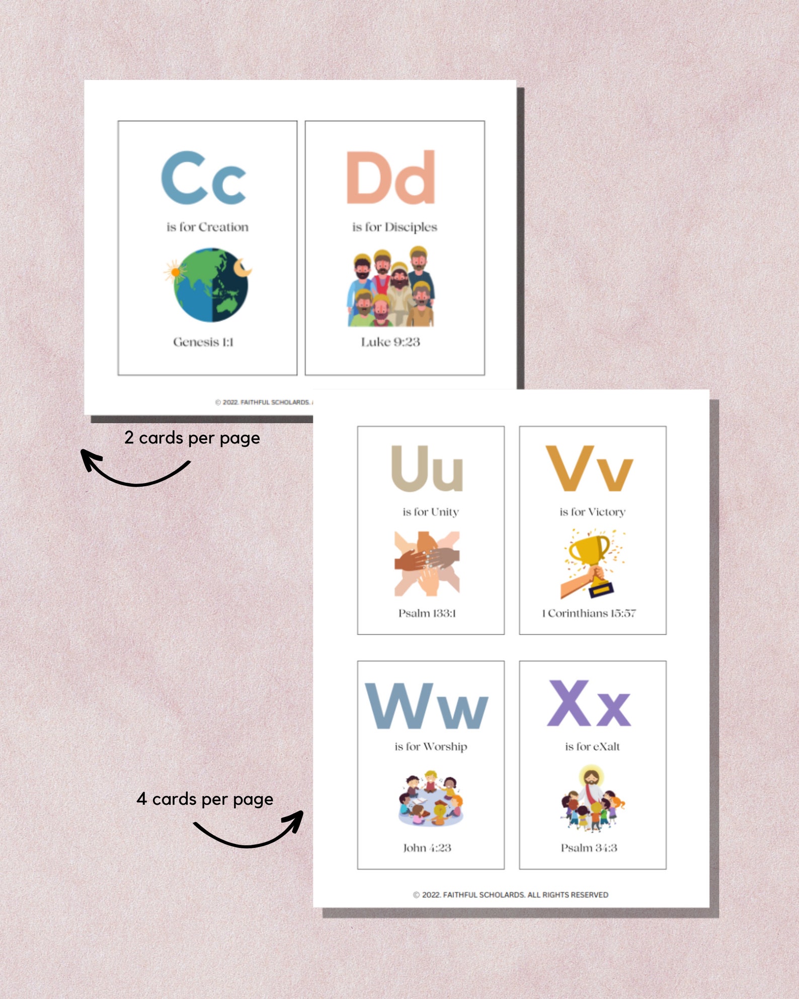 ABC Bible Scripture Cards Memorization Flash Cards for - Etsy