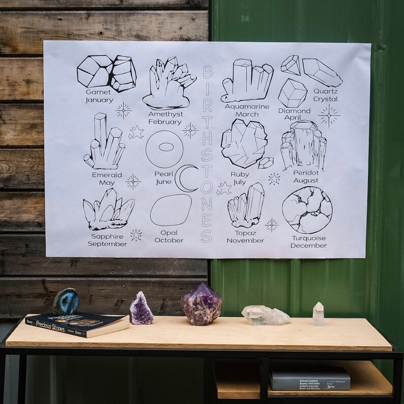 Birthstones and Geometry Poster Pack - Etsy