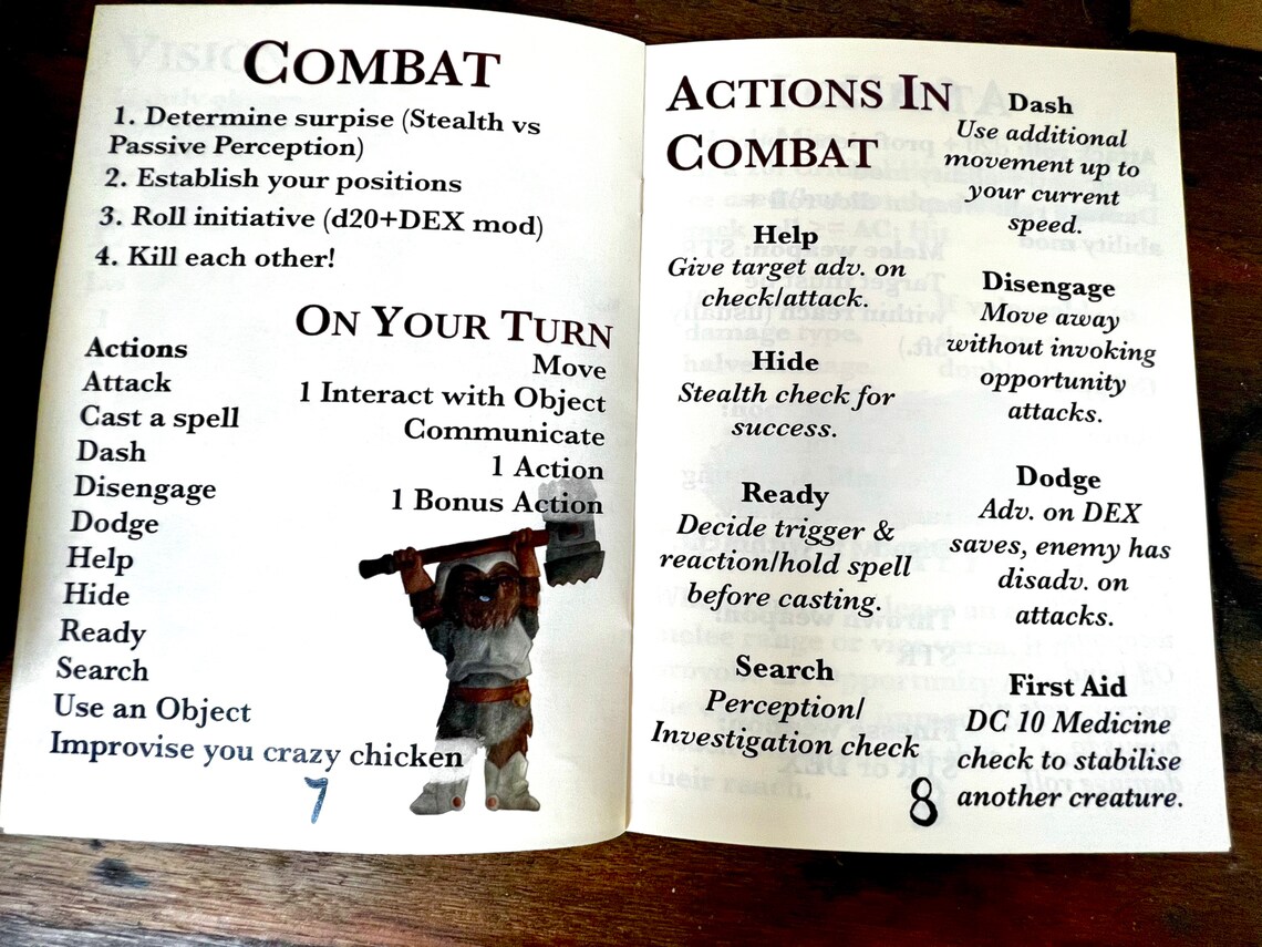 D&D 5e Quick Player Reference Booklet Dnd New Player Cheat Sheet ...