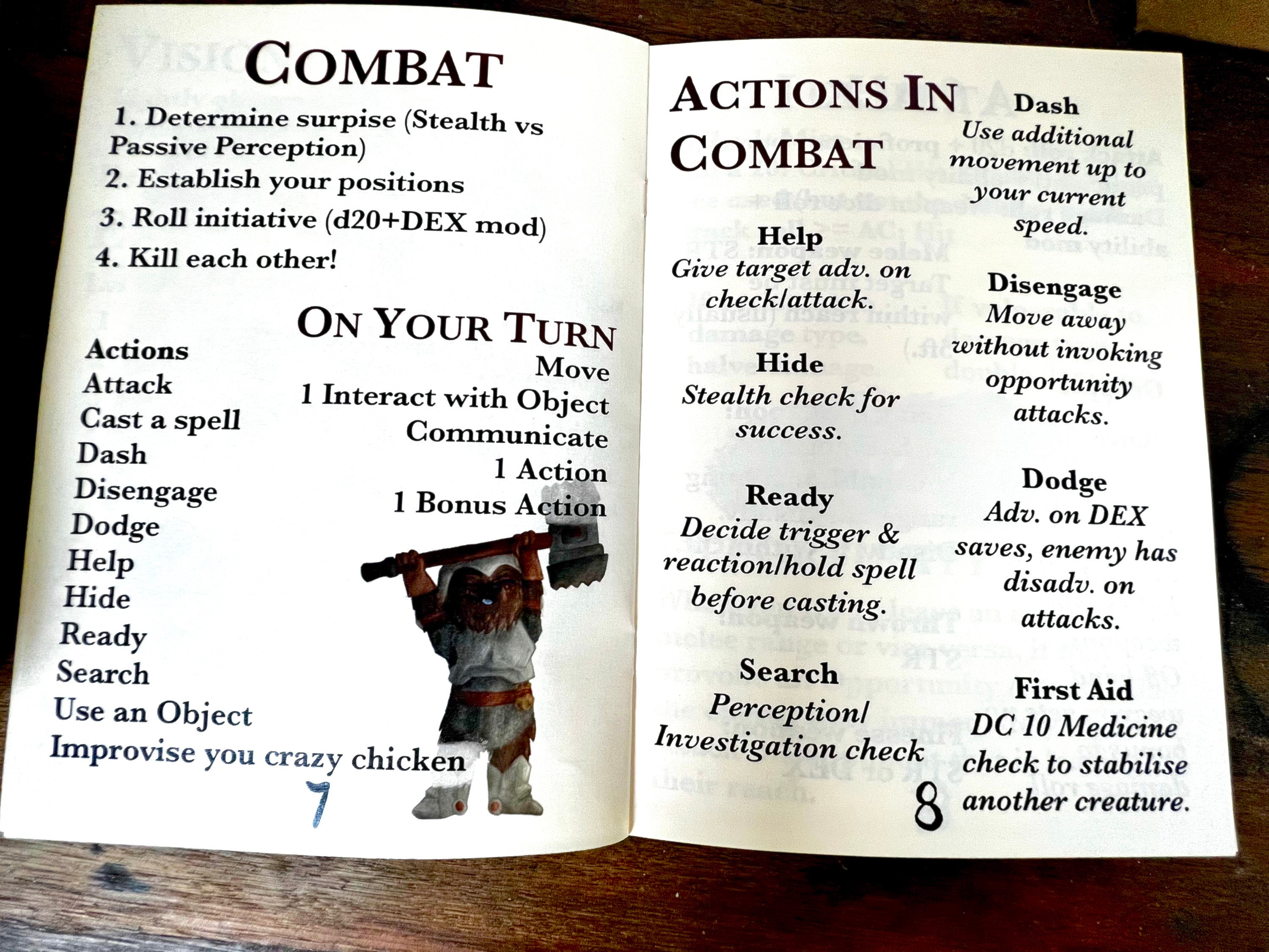 D&D 5e Quick Player Reference Booklet Dnd New Player Cheat Sheet ...