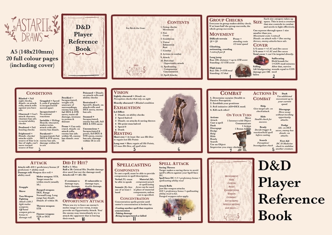 D&D 5e Quick Player Reference Booklet Dnd New Player Cheat Sheet ...