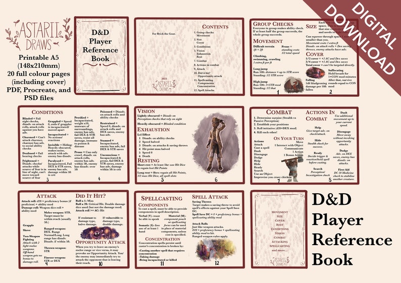 D&D 5e Printable Quick Player Reference Booklet Dnd New - Etsy Australia