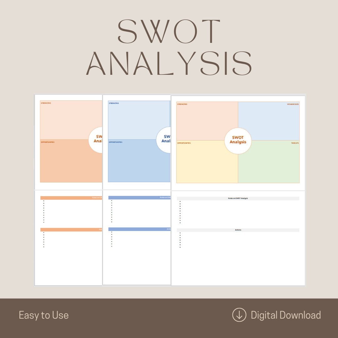SWOT Analysis Template Editable in MS Word or Print 3 Colours - Etsy UK