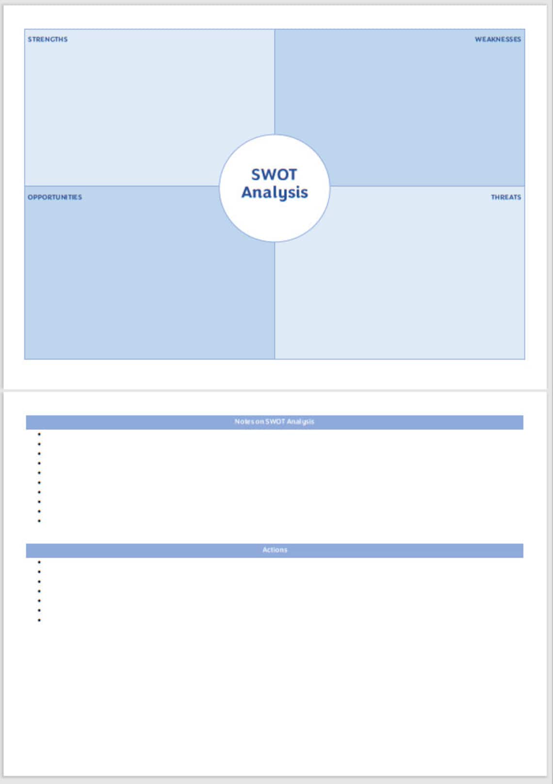 SWOT Analysis Template Editable in MS Word or Print 3 Colours - Etsy UK