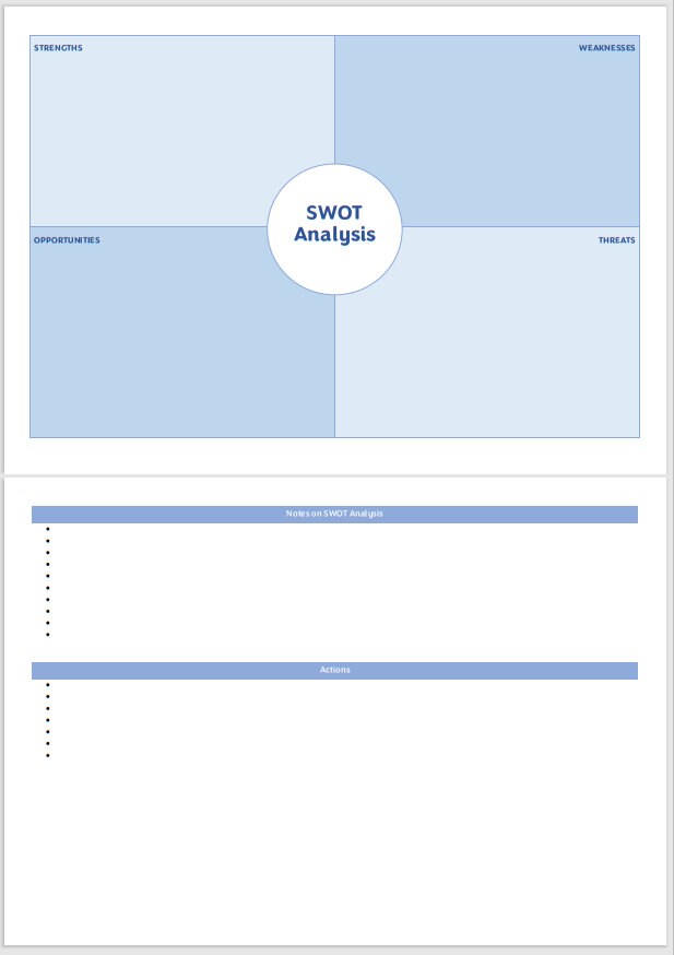 SWOT Analysis Template Editable in MS Word or Print 3 Colours - Etsy UK