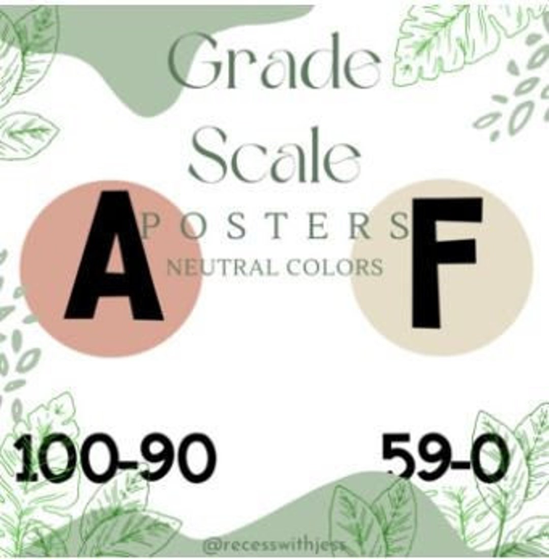 Neutral Grade Scale Posters | Classroom Posters | Classroom Decor ...