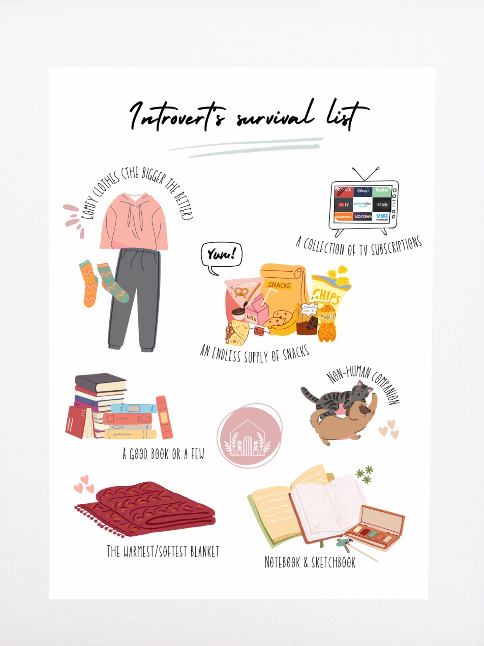 Introvert’s Survival List Poster, Introvert’s Gift, Homebody, Anti ...