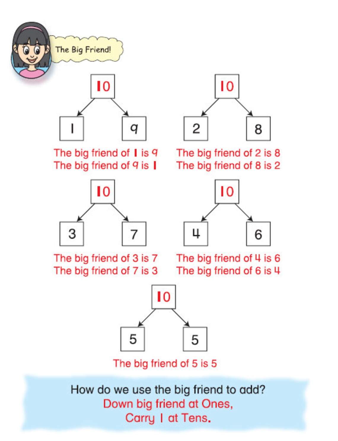 Learn Abacus, Abacus Textbook, Abacus Worksheet, Preschool Math ...