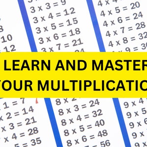 Multiplication Flash Cards Powerpoint: Homeschool Math Resource ...