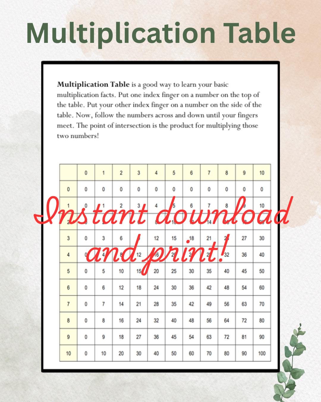 Printable Multiplication Table, 0 to 10, Early Learners for Home ...