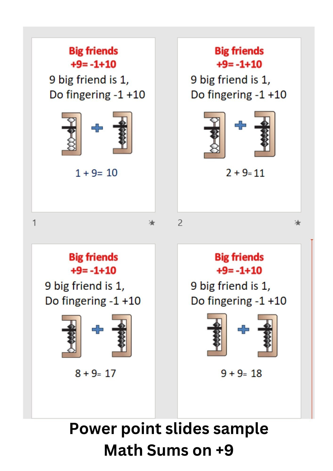 Abacus Powerpoint, Big Friends Formula, Bonds of 10, Math Sums, Soroban ...