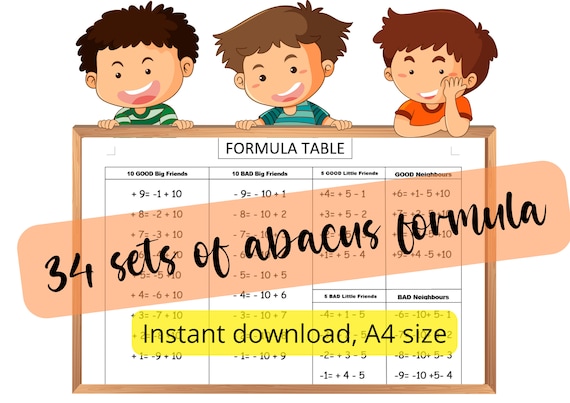 Abacus Formula Table Abacus Worksheet Preschool Math - Etsy