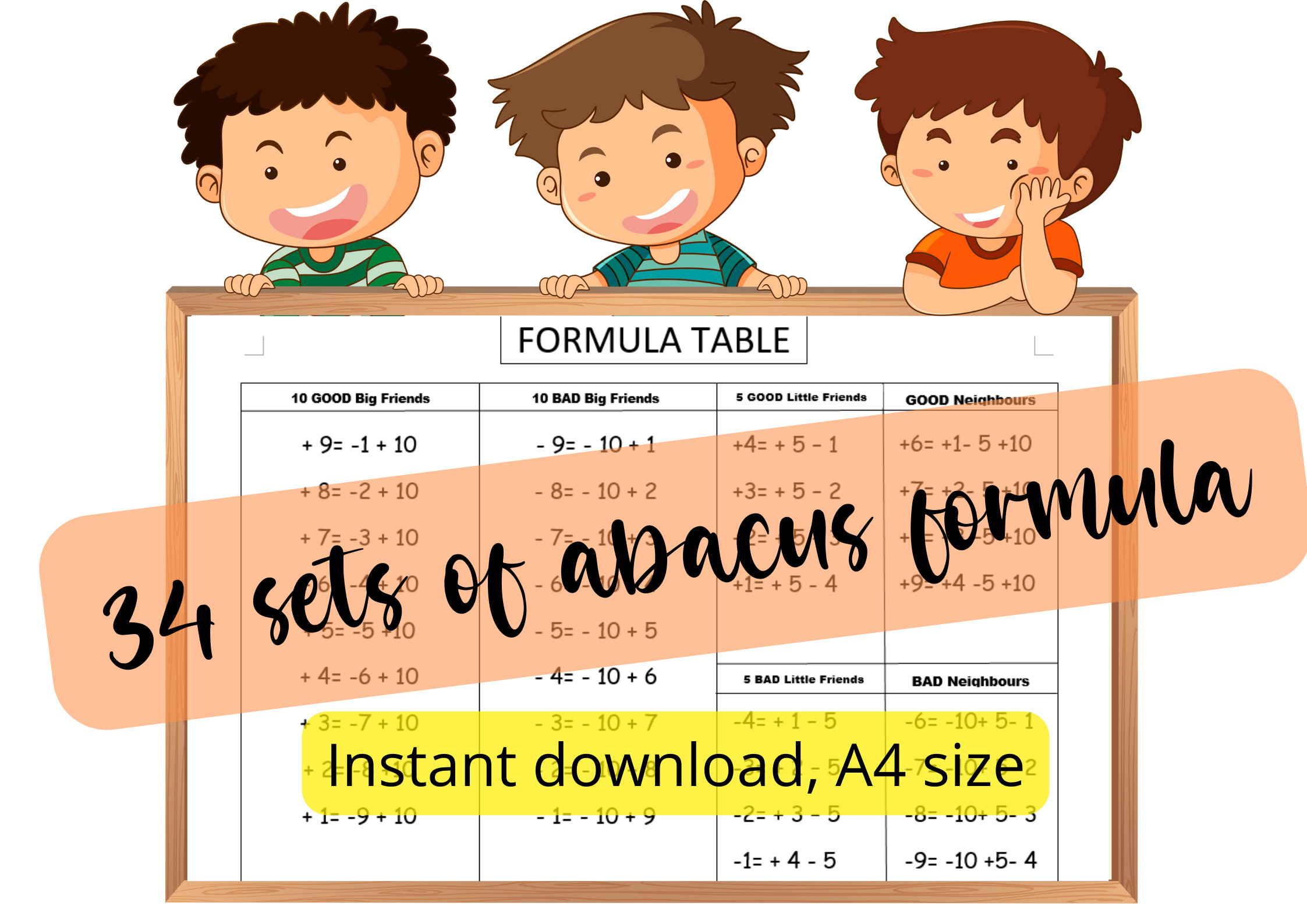 Abacus Formula Table, Abacus Worksheet, Preschool Math, Worksheet for ...