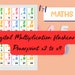 Multiplication Digital Flash Card, Math Powerpoint, Timestable ...