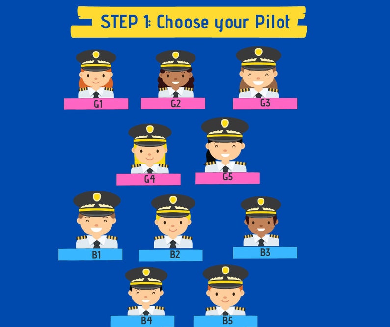 Personalised Birthday Card for Pilots - Digital File - Etsy