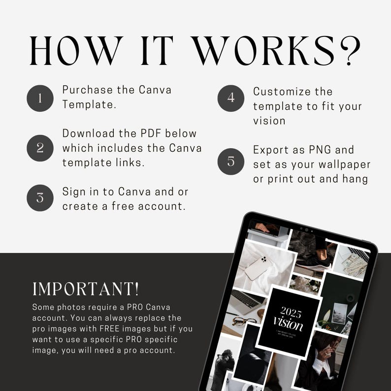 Vision Board Template Canva | Desktop Wallpaper, Poster, Phone ...