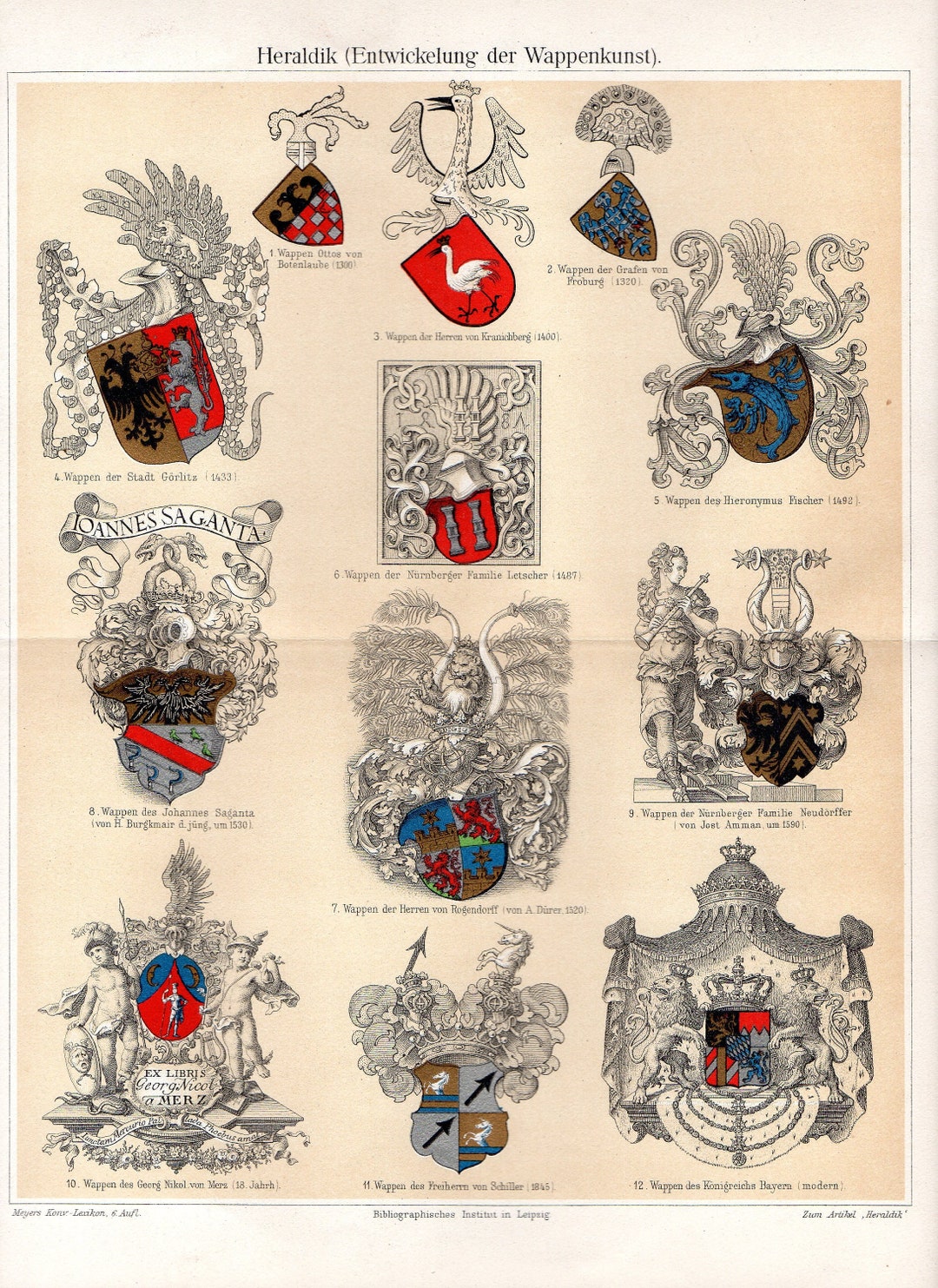 1905 Antique Original Lithograph Heraldry Coat of Arms-old - Etsy