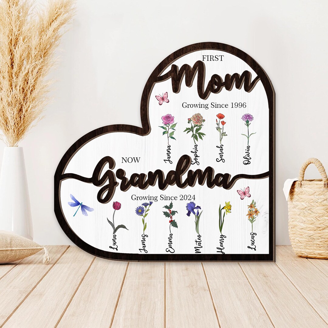 Personalized First Mom Now Grandma Sign, Gift for Mom, Birth Month ...