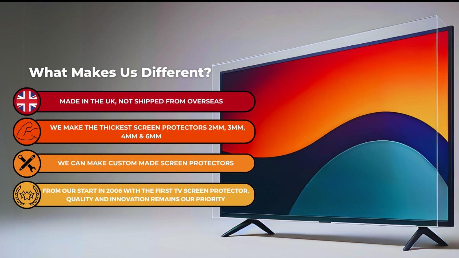 TV Screen Protector Shield - for 65" Tvs (145cm X 85cm & 150cm X 85cm ...